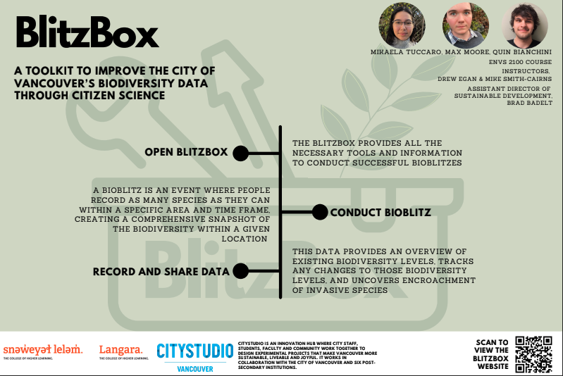 BlitzBox - CityStudio Vancouver